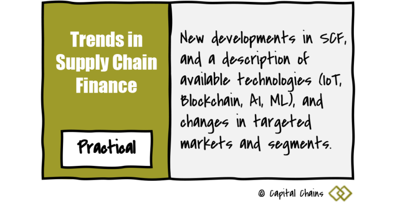 Capital Chains | Training | Advanced SCF Workshop